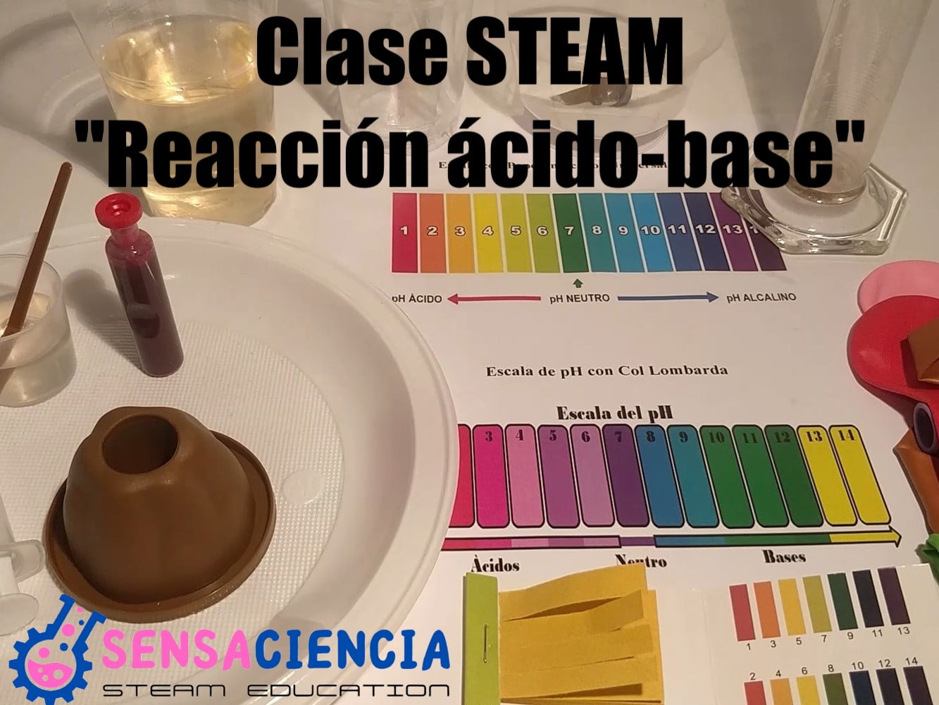 REACCIÓN ÁCIDO-BASE - sensaciencia.com